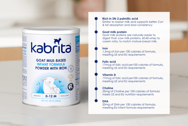 Kabrita Medical | European Goat milk infant formula that meets FDA